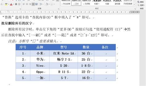 Word中如何使用通配符批量删除字母和数字及汉字? 天天办公网 Word中如何使用通配符批量删除字母和数字及汉字? 天天办公网