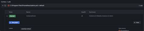 Ngalert Support Servefromsubpath True · Issue 36479 · Grafana
