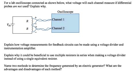 For A Lab Oscilloscope Connected As Shown Below What