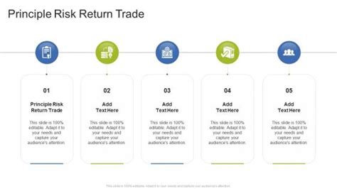 Principle Risk Return Trade Powerpoint Presentation And Slides Slideteam