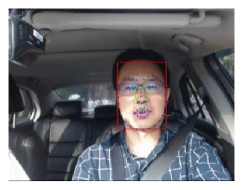 The Results Of Face Detection And Feature Point Location A 1 1 Download Scientific