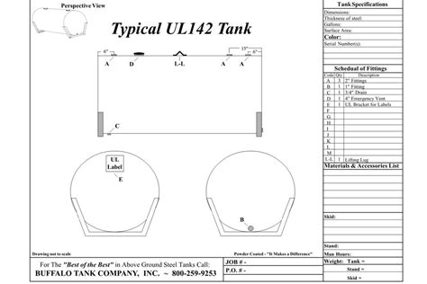 Ul142