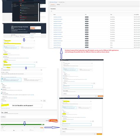 storing sensitive password url and database crede sap community