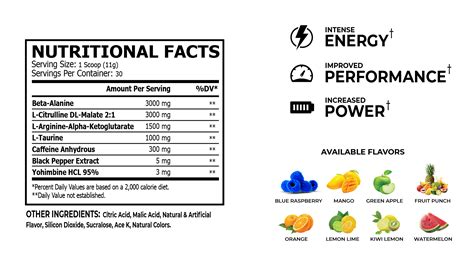 Core Champs Rdx Pre Workout Most Powerful Pre Workout Formula Core