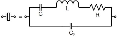 Figure 11 From A Qcm Sensor Array Based Electronic Tongue With The