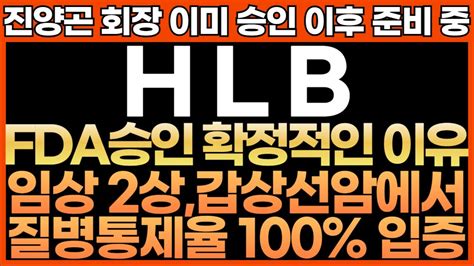 Hlb 주가전망 진양곤 회장 이미 승인 이후 준비 중 Fda승인 확정적인 이유 임상 2상 갑상선암에서 질병통제율