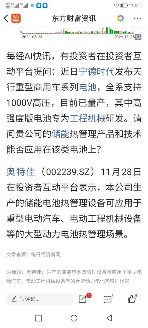 是最牛逼的利好奥特佳002239股吧东方财富网股吧