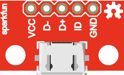 How To Use Sparkfun Microb Usb Breakout Pinouts Specs And Examples Cirkit Designer
