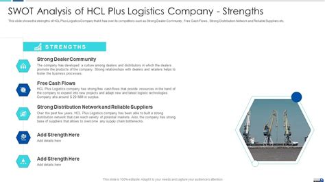 Swot Analysis Of Hcl Plus Logistics Company Strengths Designs Pdf