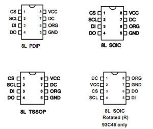 China Wire Serial Eeprom K K And Kbit Bit Or Bit Wide China Ic Devices