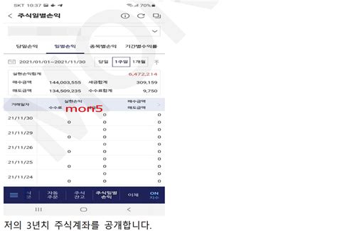 올해 한 종목도 손절 없이 모두 수익낸 L법칙 드립니다 크몽