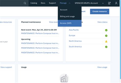 Secrets Manager External Secrets Operator
