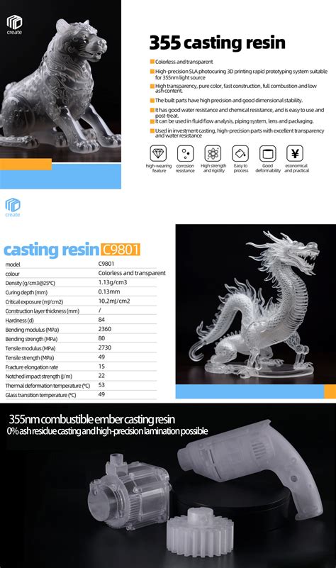Automotive Models Casting Resin 3d Print Uv Sensitive Resin For Casting