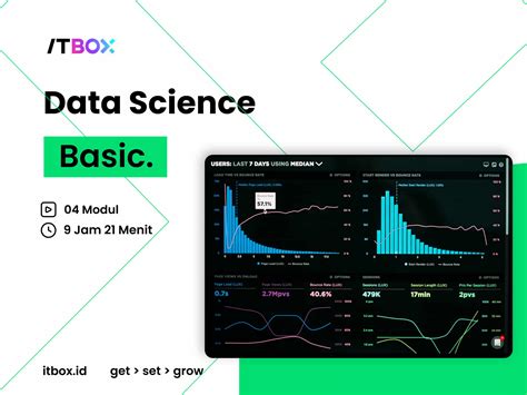 Belajar Data Science Python R Tingkat Pemula ITBOX