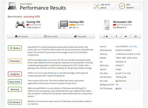 Asus Zenbook Flip Ux Ca Review Best Convertible In Market Techniblogic