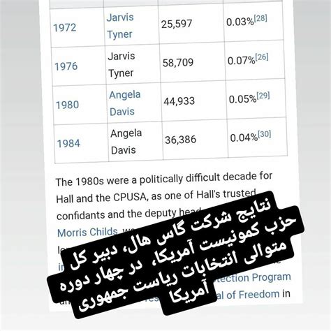 ترامپ حتی از پشت میله های زندان می تواند رئیس جمهور باشد عکس