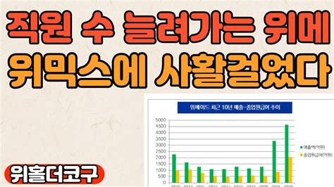 코구점심라방 위메이드 인재 채용 이어간다 블록체인 게임 열풍 재현될까 Youtube