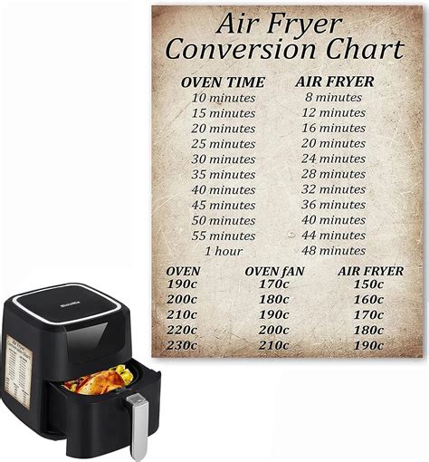 Air Fryer Conversion Chart Air Fryer Accessories Air Fryer Chart Cheat Sheet Cooking Times