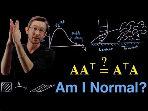 Free Video Non Normal Linear Systems And Transient Energy Growth Bypass Transition To