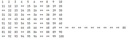 python逢七拍手游戏代码while 逢七拍手编程用python 逢7拍手游戏的规则是 从1开始顺序数数 数到有7或者包含7的倍数的时候拍手