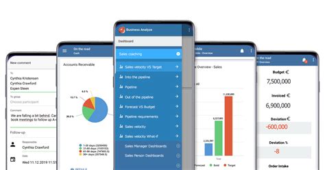 Data Driven Business Performance App Track Kpis And Metrics On The Go