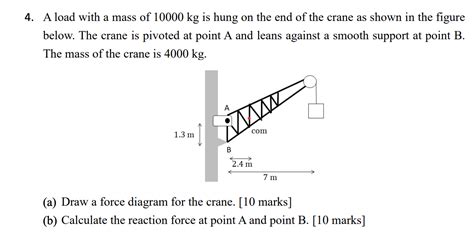 Solved 4 A Load With A Mass Of 10000 Kg Is Hung On The End