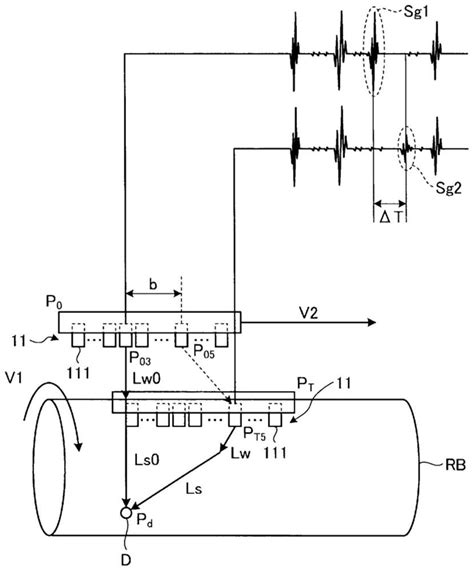 Ultrasound Flaw Detection Method Ultrasound Flaw Detection Device Manufacturing Equipment Line