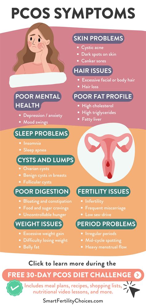The Free 30 Day Pcos Diet Challenge Artofit