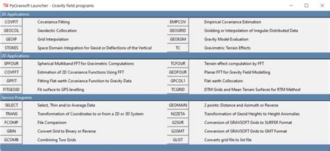 Fun Glint Survey Example Job Engagement Meaning