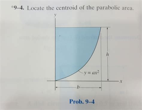 Solved Locate The Centroid Of The Parabolic Area