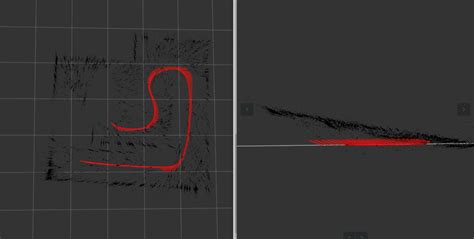 The Maps Created Are Tiltedrotated · Issue 467 · Xdspacelabopenvslam
