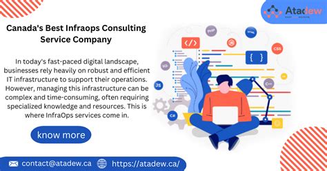 Exploring Organization Models For Api Management Platforms By Atadew