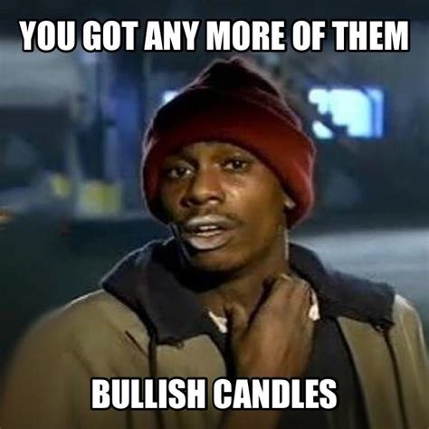 Watching My Audusd And Nzdusd Trades This Morning Rforex