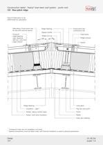 Kalzip Construction Details Kalzip Pdf Catalogs Documentation