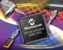 USB Host Capability In Embedded Apps Electronic Products