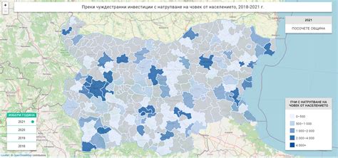 265 истории за икономика