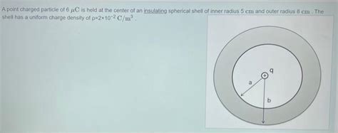 Solved A point charged particle of μC is held at the center Chegg com