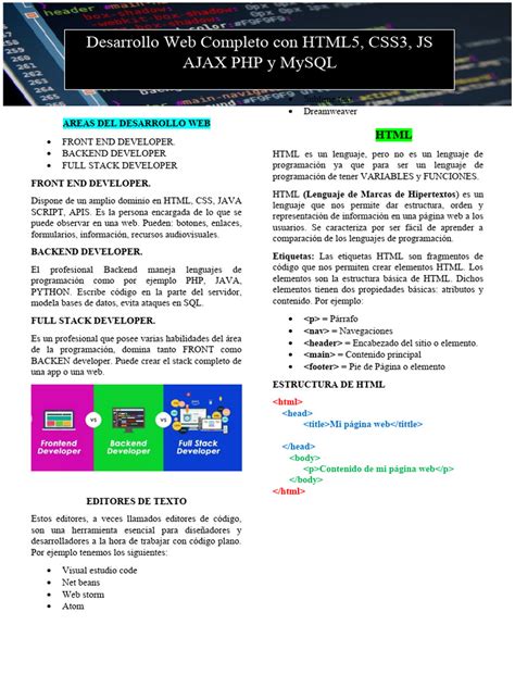 desarrollo web pdf html red mundial