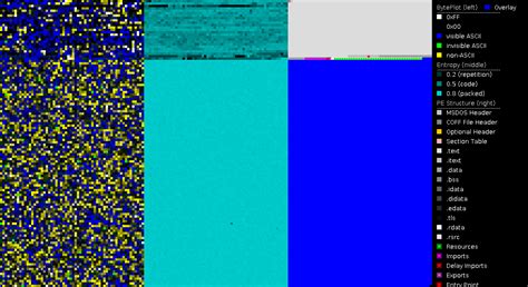 Free Automated Malware Analysis Service Powered By Falcon Sandbox Viewing Online File