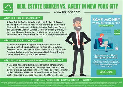 Real Estate Broker Vs Agent Whats The Difference In Nyc Hauseit®