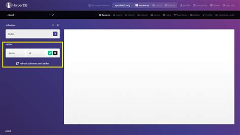 Creating Your First Crud Restful Api With Nodejs And Hoppscotch