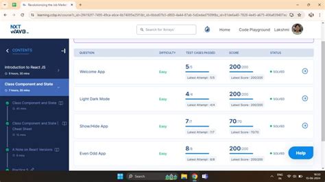 Lakshmi Pasumarthi On Linkedin Hello Connections Day 25 Of