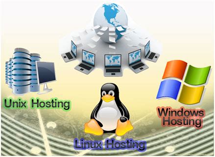Perbedaan UNIX Linux Dan Windows