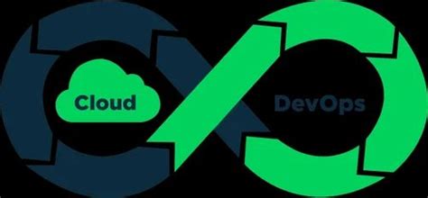 Cloud Devops Service In Bulandshahr Id 2853309197212