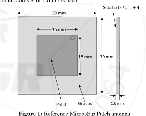 Figure 1 From Modified Peano Gosper Fractal Geomatry Based Wideband