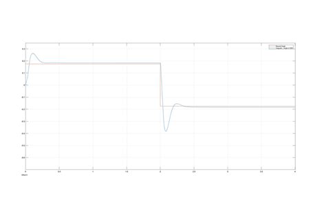 15 Transform Sensor Problem Partially Solved Quaternion Vs Angular