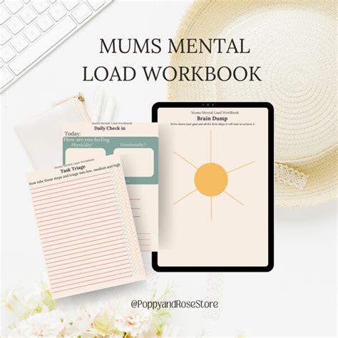 Mental Load Checklist Etsy