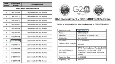 Dipayan Das On Linkedin I Am Delighted To Share That I Have Been Selected For The Oces Training In