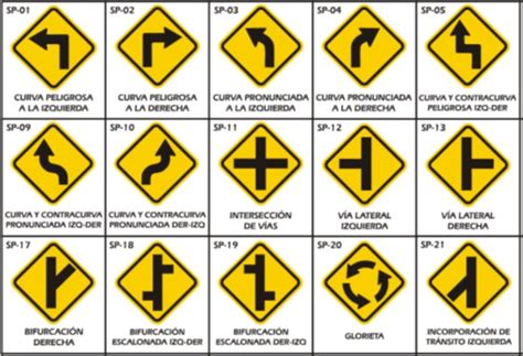 Las Senales De Transito Senales Viales Iconos Eindicaciones Viales Images
