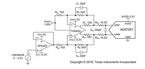 Ads8920bevm Pdk Ads8920bevm Pdk Single Ended To Differential Input Data Converters Forum